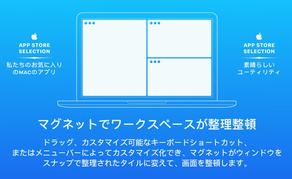 画面分割で作業効率が上がる「Magnet」Macのアプリが一押し | ネトセツ